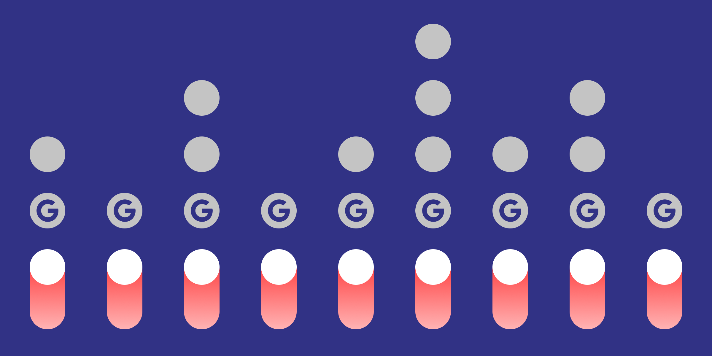 New GA tools: a first look at advanced analysis and signals | Wiredcraft