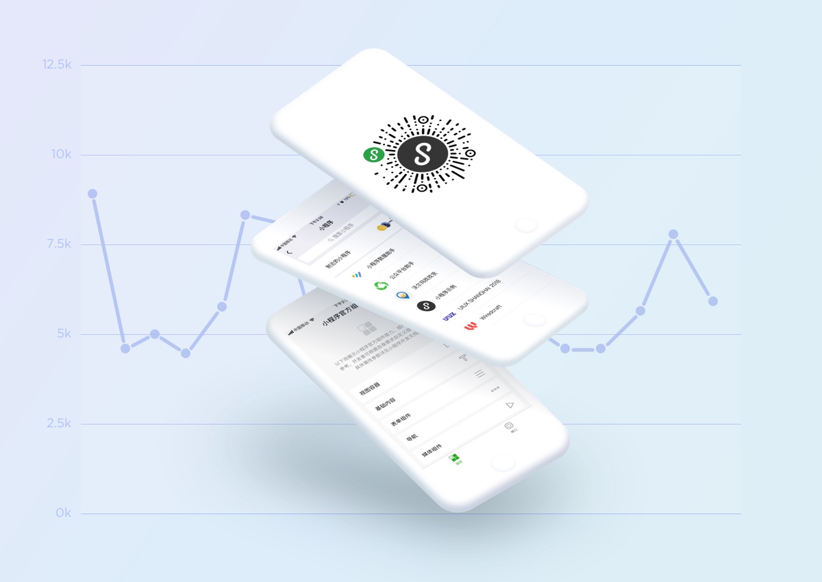 English Tutorial For Analytics On Wechat Mini Programs Wiredcraft 6056