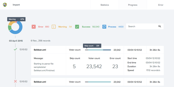 Wiredcraft | Engineering innovation